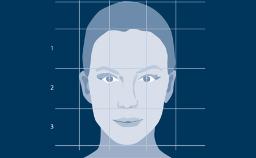 The SAC Classification - Assessments - Home - ITI